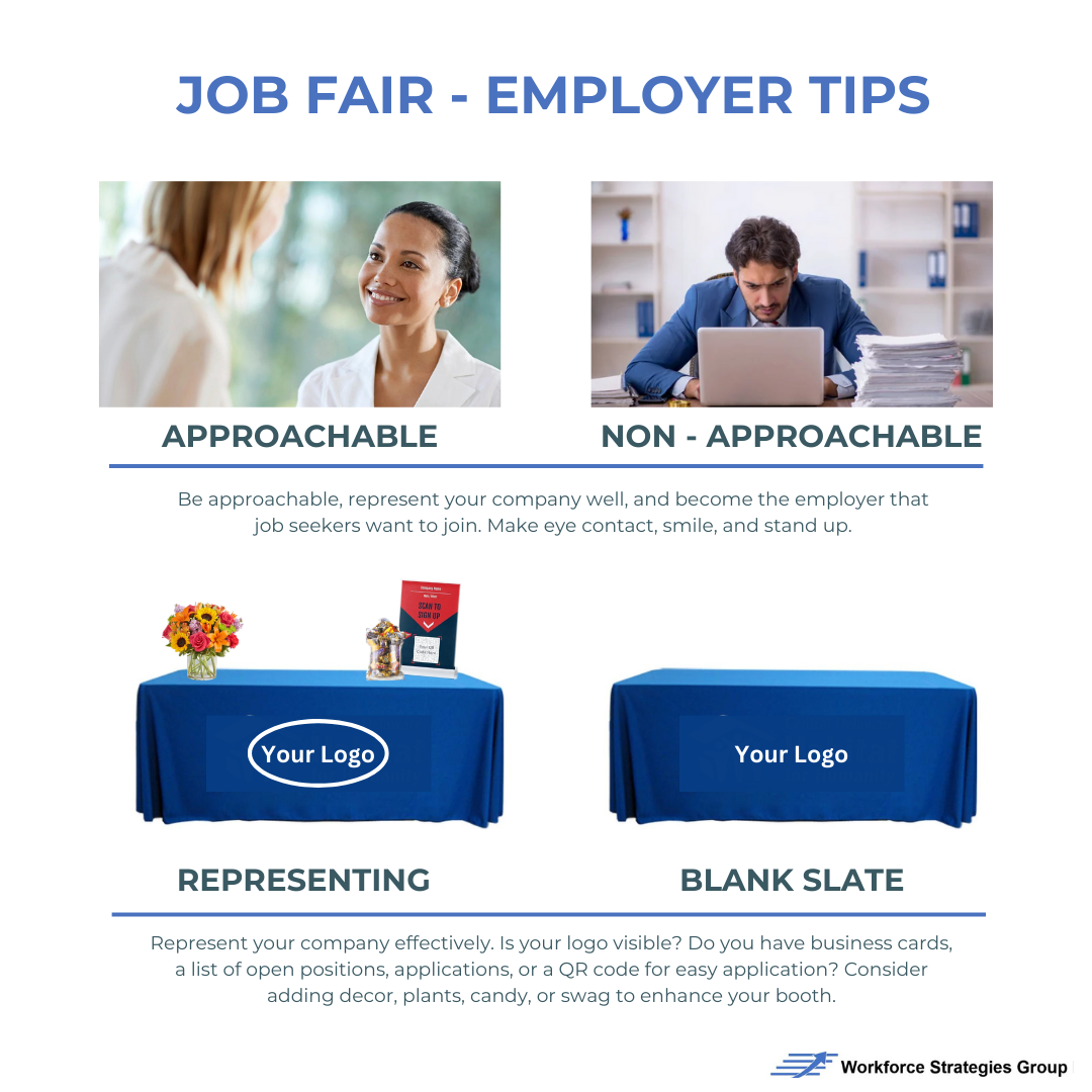 Job Fair – Employer Day of Tips